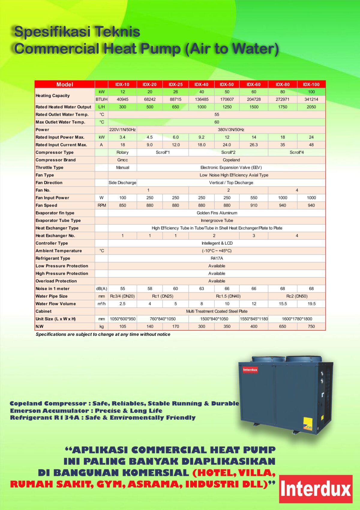 Commercial Heatpump Air to Water - Heatpump Pemanas Air