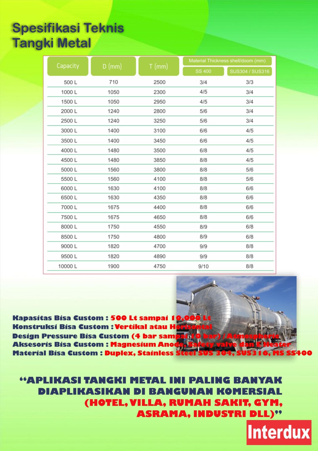 Tangki Metal - Heatpump Pemanas Air
